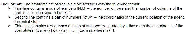 Solved OPTION B - Summary You need to implement tree-based | Chegg.com
