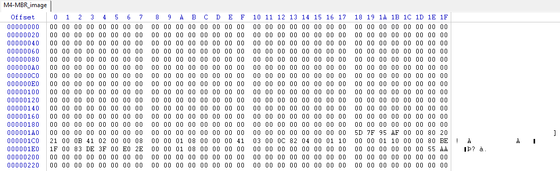 Draw the partitions of MBR image shown below using | Chegg.com