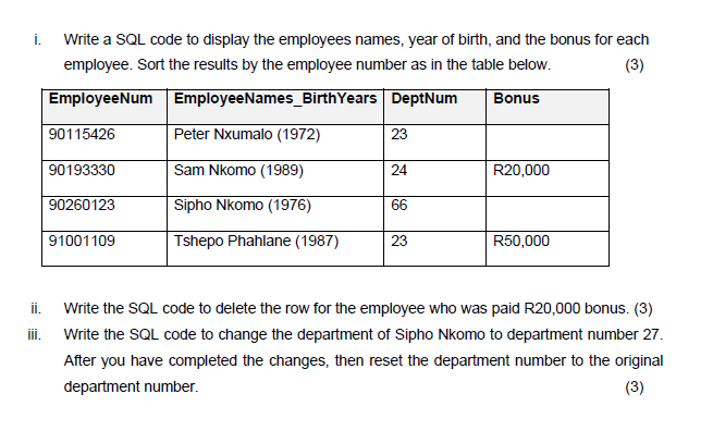 Solved i. Write a SQL code to display the employees names, | Chegg.com