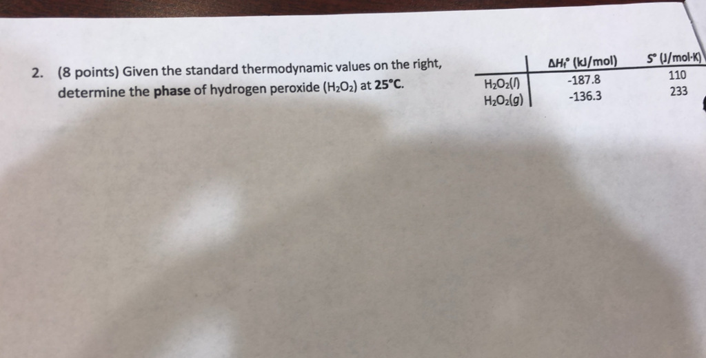 Solved 2. (8 points) Given the standard thermodynamic values | Chegg.com