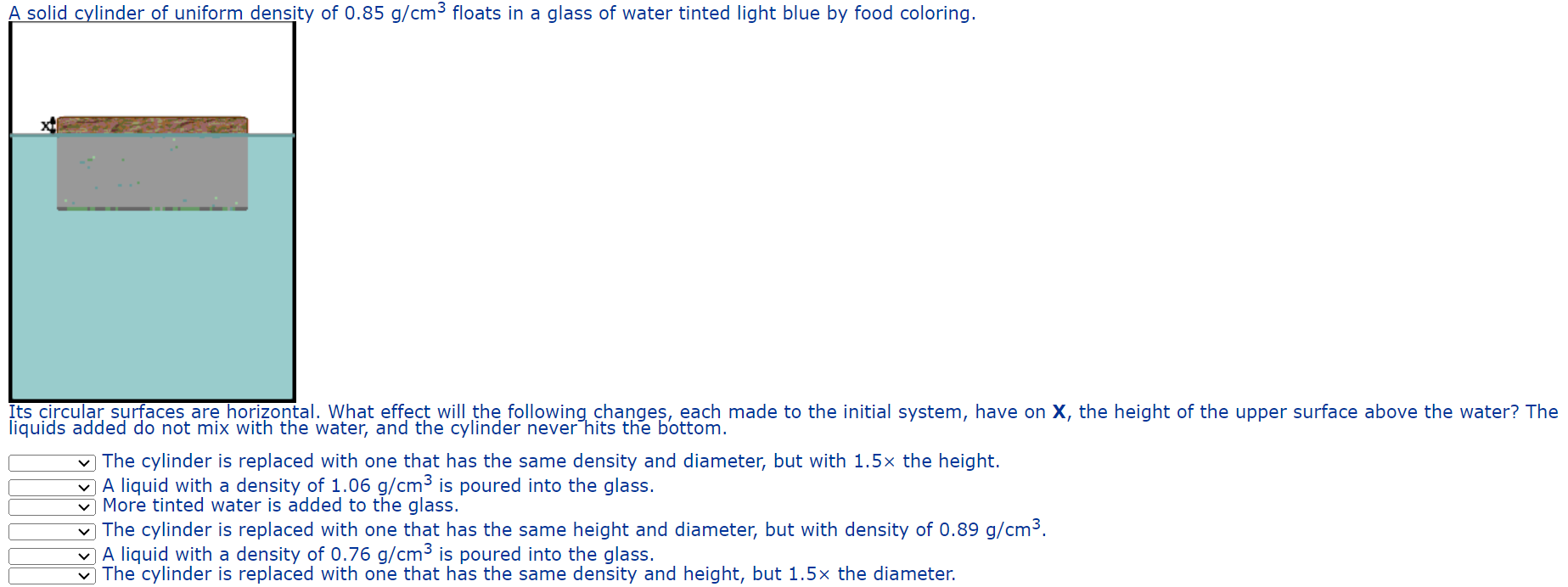 Solved Its cırcular surtaces are norizontal. What effect | Chegg.com