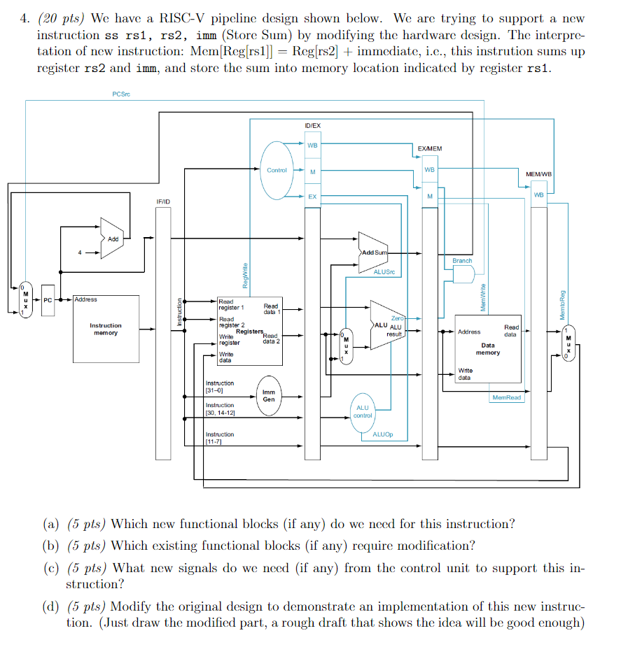 Solved 4. (20 pts) We have a RISC-V pipeline design shown | Chegg.com