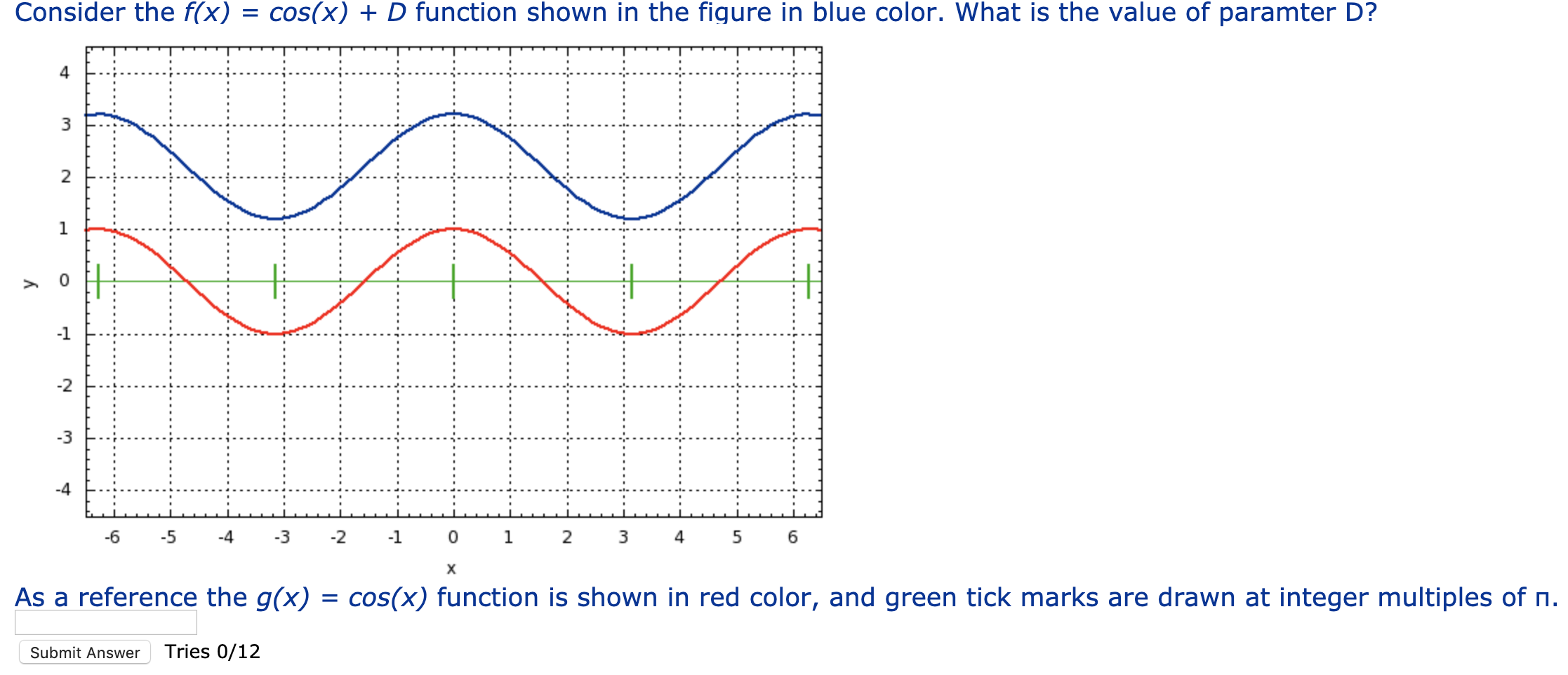 Solved I cannot seem to figure out how to do any of these.. | Chegg.com