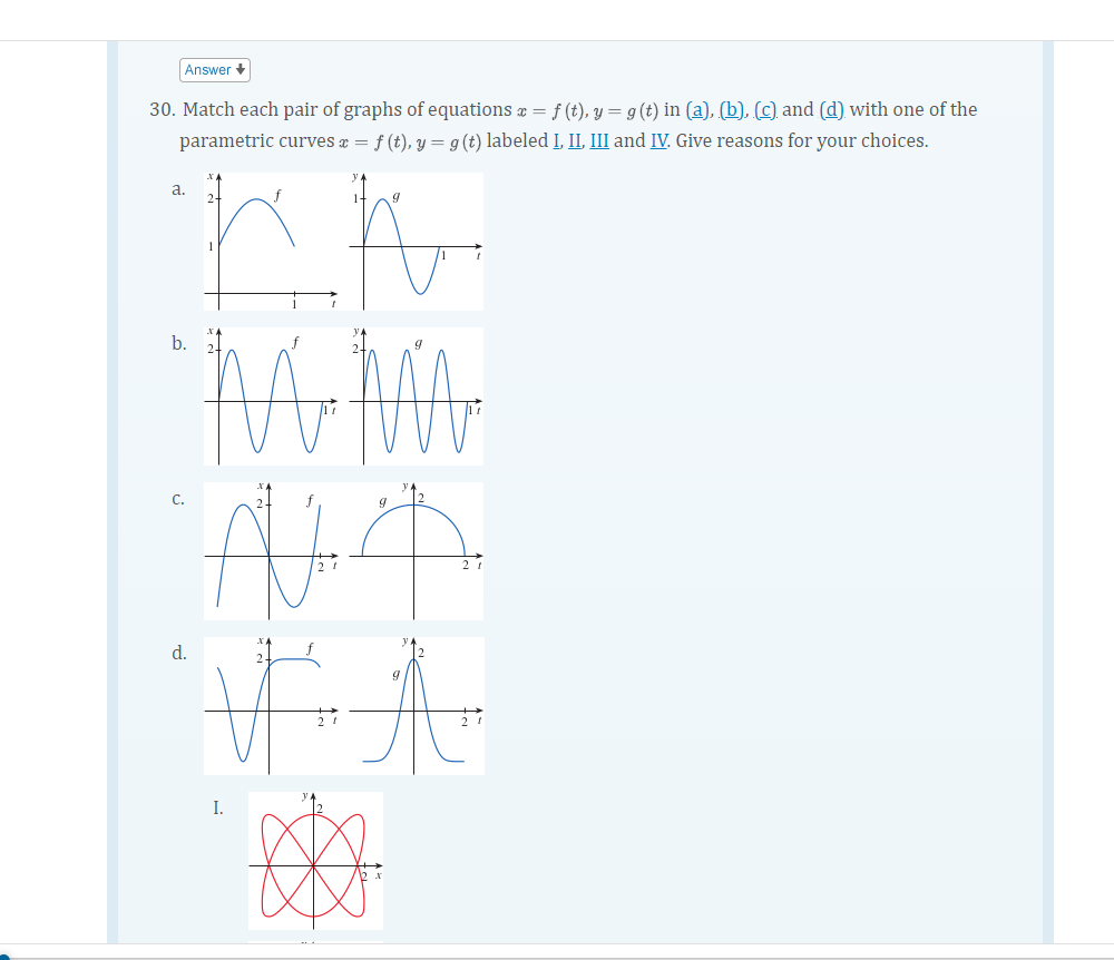 Solved Answer 30 Match Each Pair Of Graphs Of Equations X