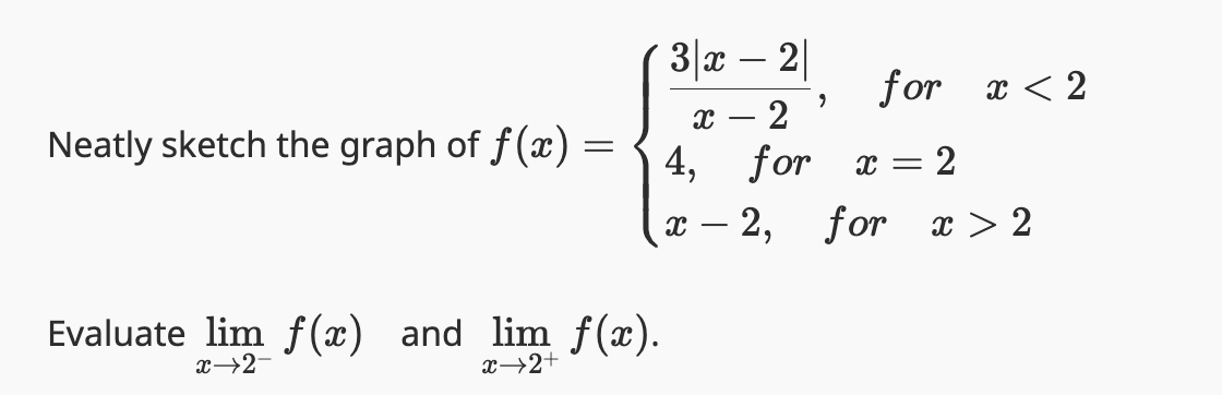 Solved Neatly sketch the graph of | Chegg.com