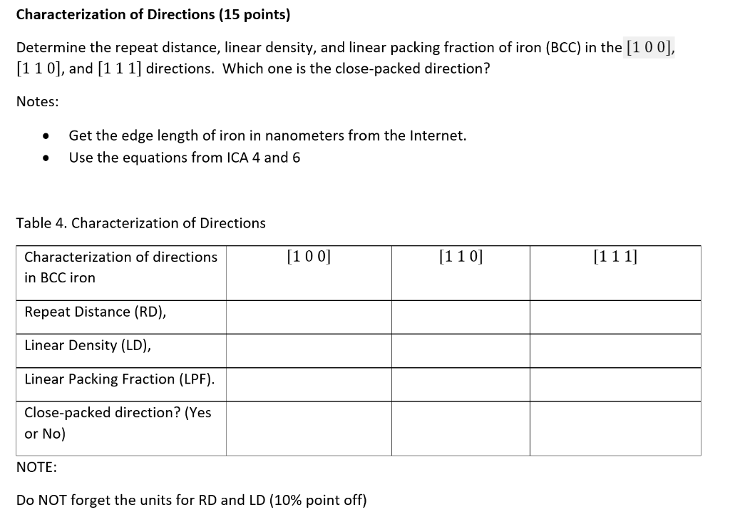 Solved Characterization of Directions ( 15 points) Determine | Chegg.com