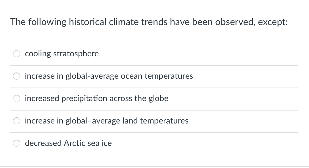 Solved The following historical climate trends have been | Chegg.com