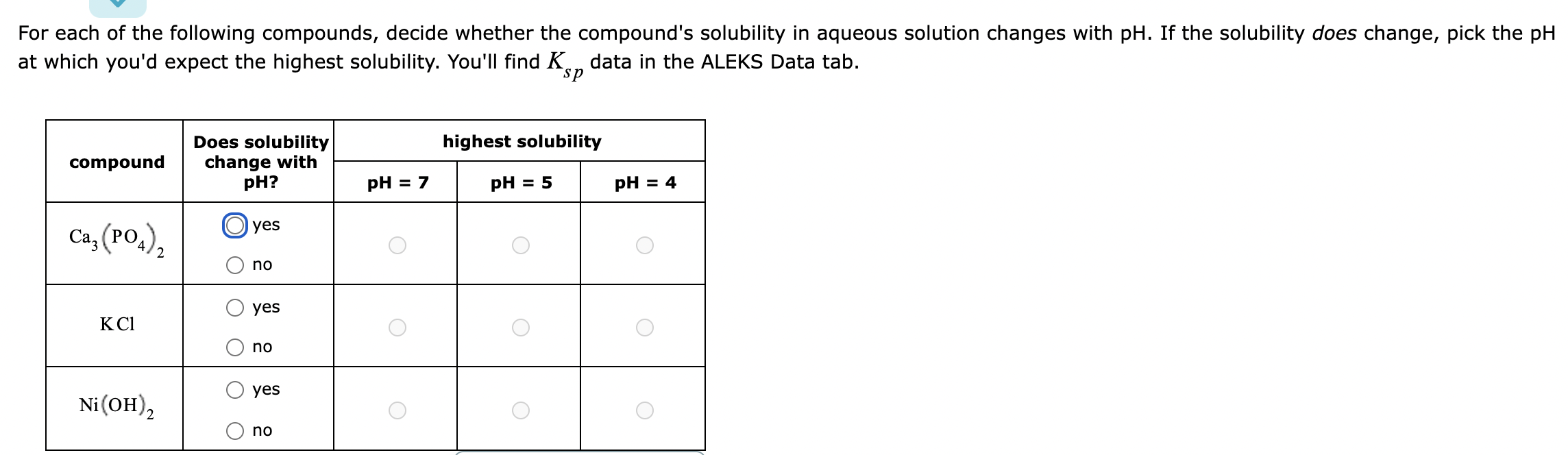 Solved For each of the following compounds, decide whether | Chegg.com