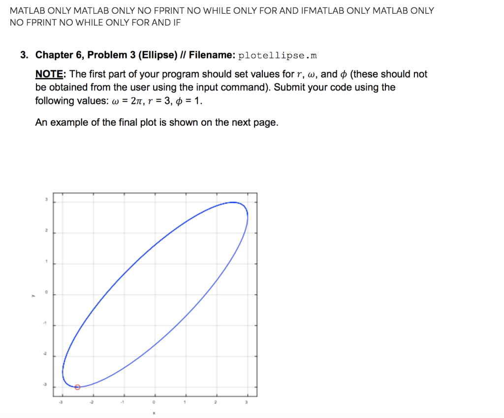 Solved MATLAB ONLY MATLAB ONLY NO FPRINT NO WHILE ONLY FOR | Chegg.com