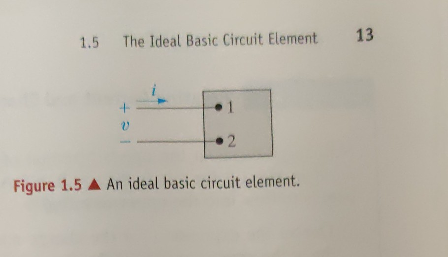 Solved There is no charge at the upper terminal for the | Chegg.com
