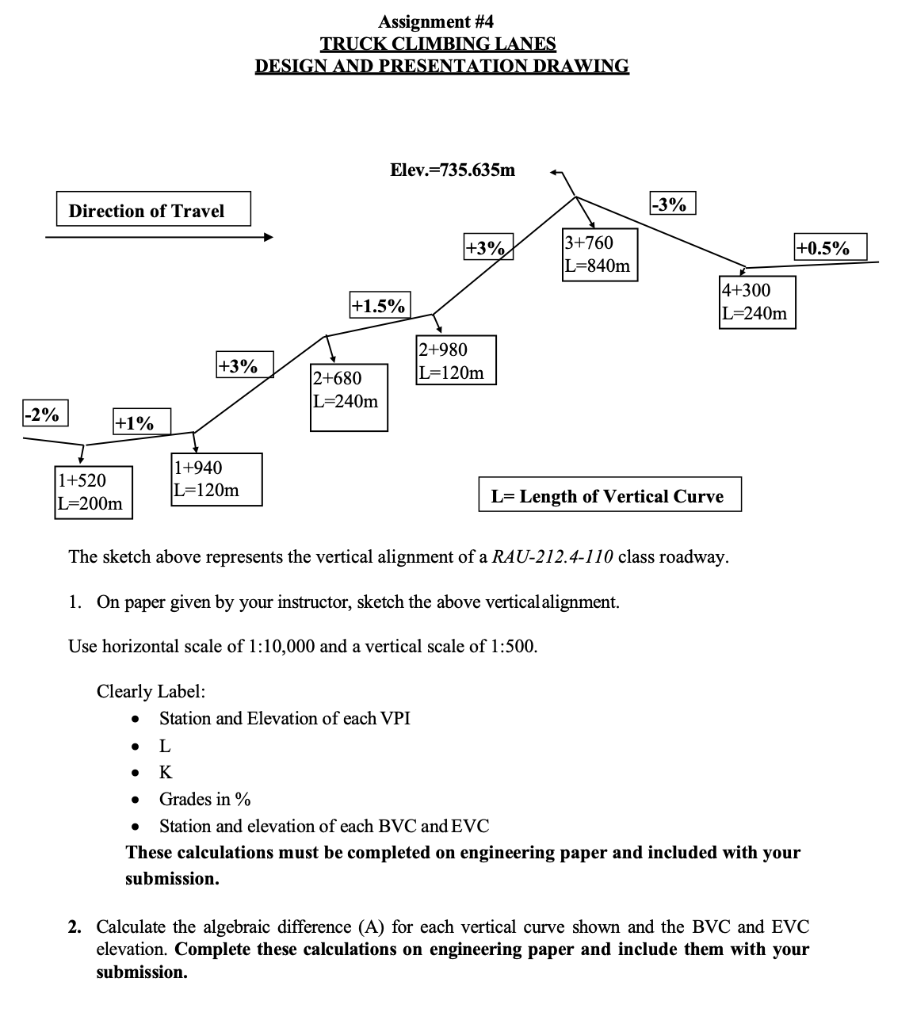 Assignment #4 TRUCK CLIMBING LANES DESIGN AND | Chegg.com