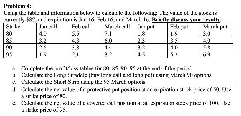 Problem 4: Using the table and information below to | Chegg.com
