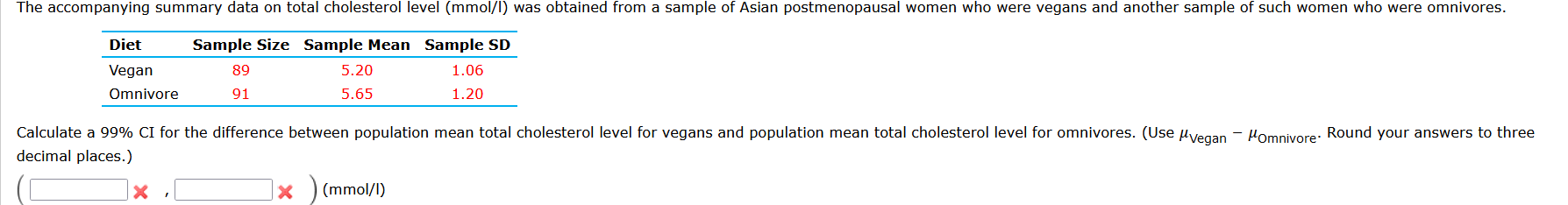 Solved decimal places.) (x,x)(mmol/l) | Chegg.com