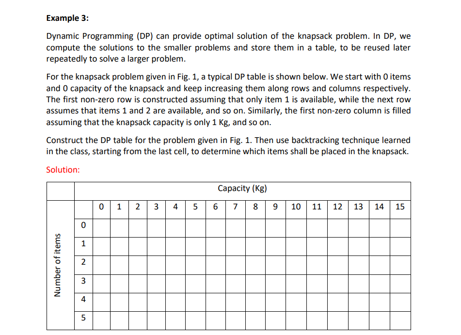 Solved Knapsack Problem Example 1: In Fig. 1, which boxes | Chegg.com
