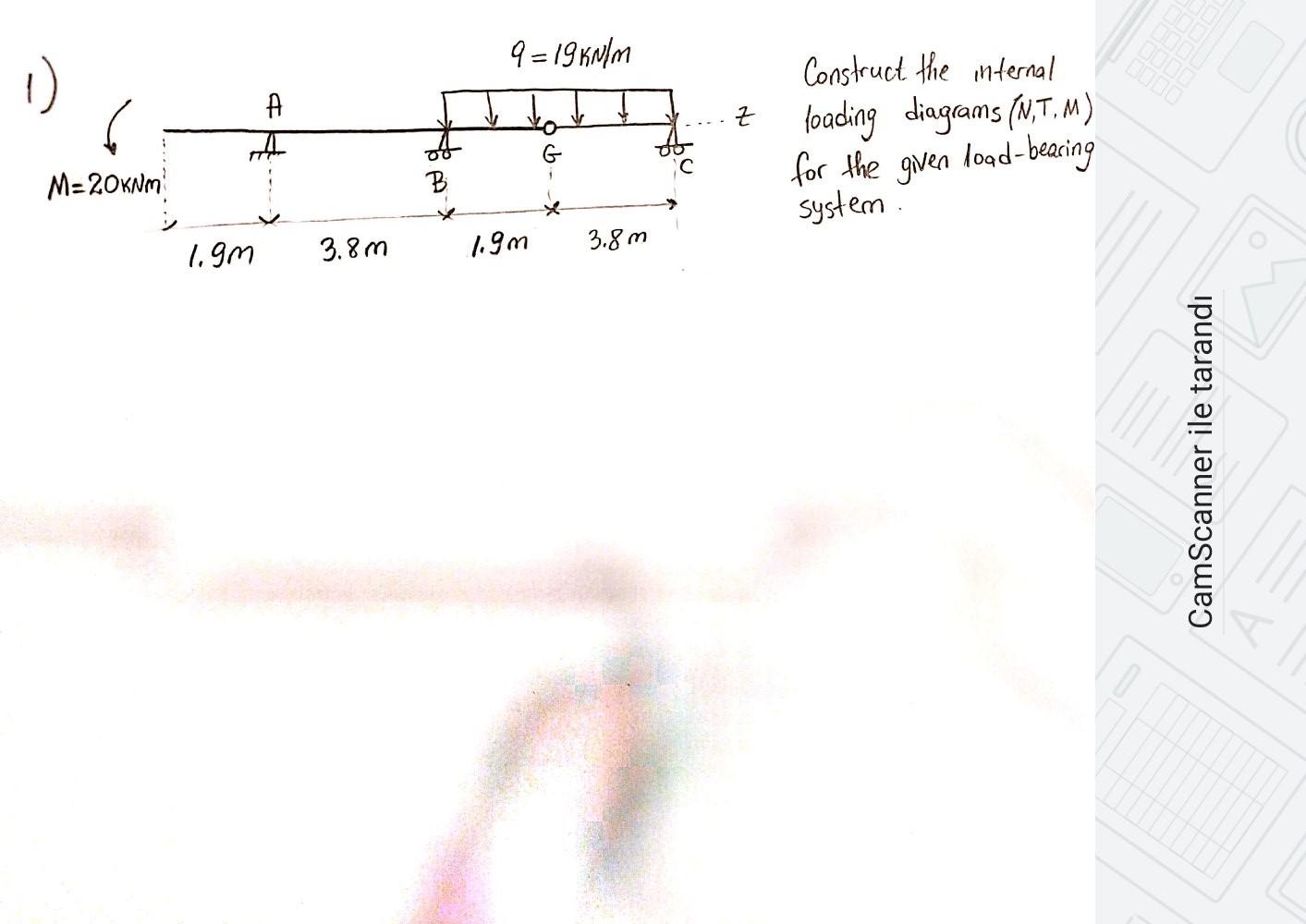Solved 9=19 kN/m 0 A Z Construct the internal loading | Chegg.com