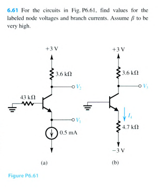 Solved 6.61 For the circuits in Fig. P6.61, find values for | Chegg.com