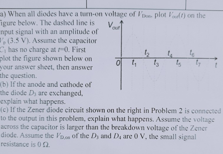 Solved 3. Answer the following questions on a diode circuits | Chegg.com
