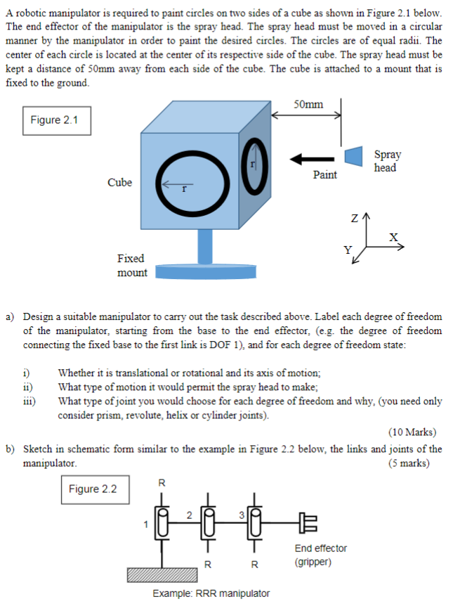 Solved A robotic manipulator is required to paint circles on | Chegg.com