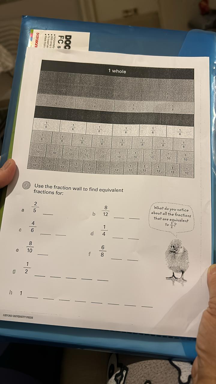 Solved (3) Use the fraction wall to find equivalent | Chegg.com