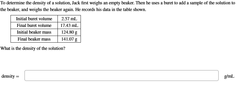 Solved To determine the density of a solution, Jack first | Chegg.com