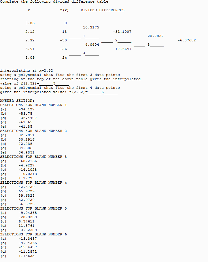Solved Complete the following divided difference table f(x) | Chegg.com