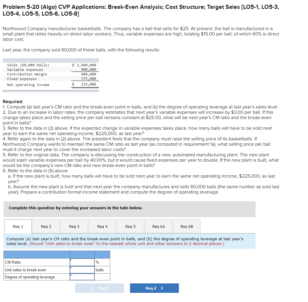 Solved Problem 5-20 (Algo) CVP Applications: Break-Even | Chegg.com