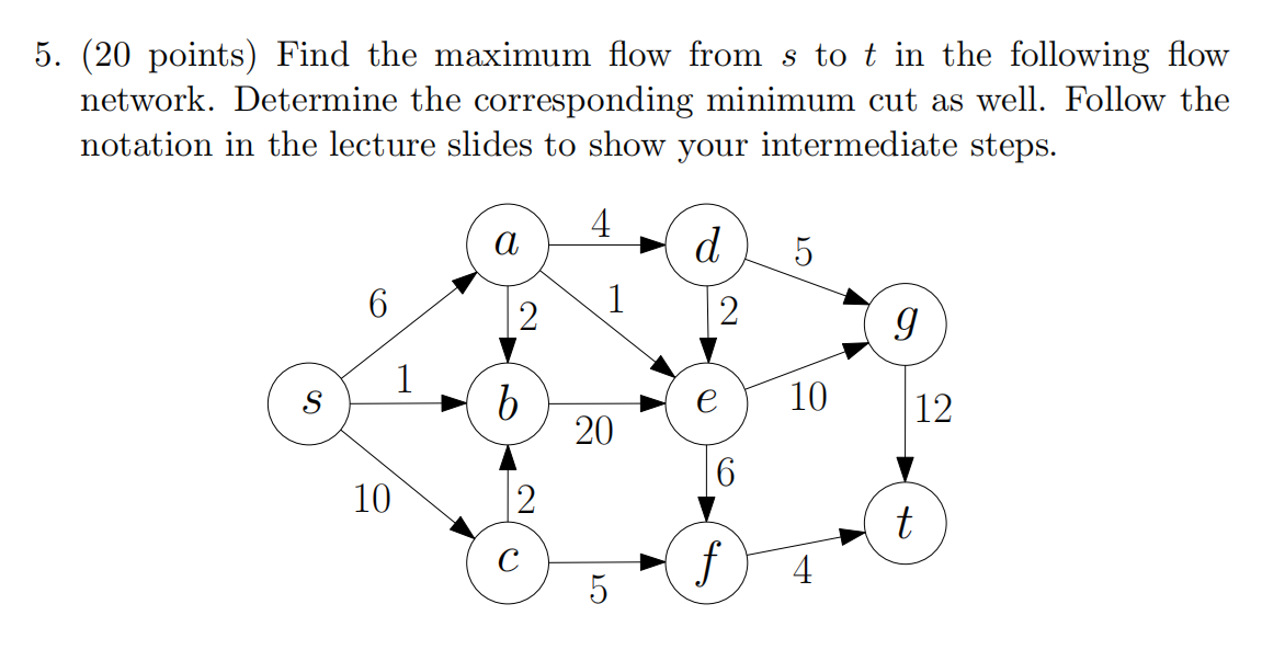 Solved 5. (20 ﻿points) ﻿Find the maximum flow from \( ﻿s \) | Chegg.com