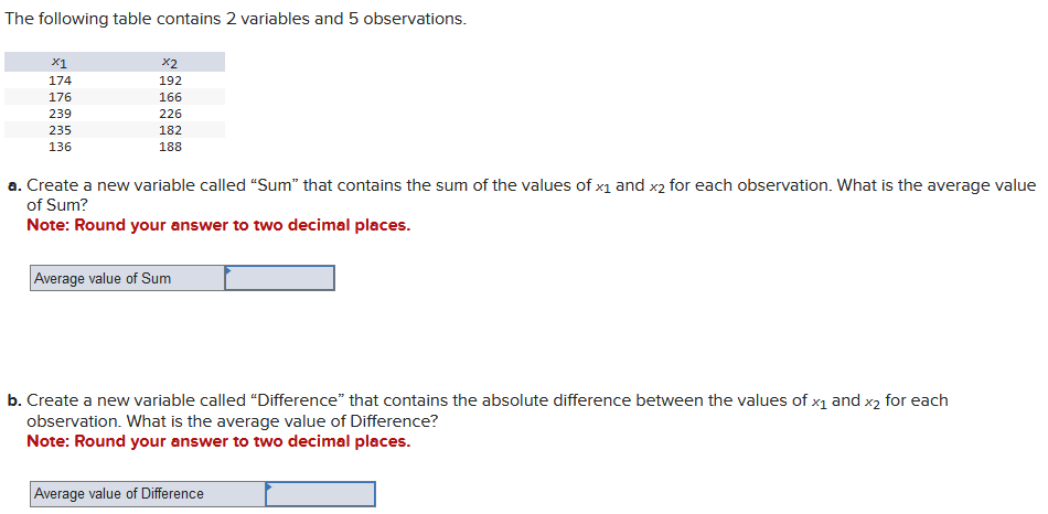 Solved The following table contains 2 variables and 5 | Chegg.com