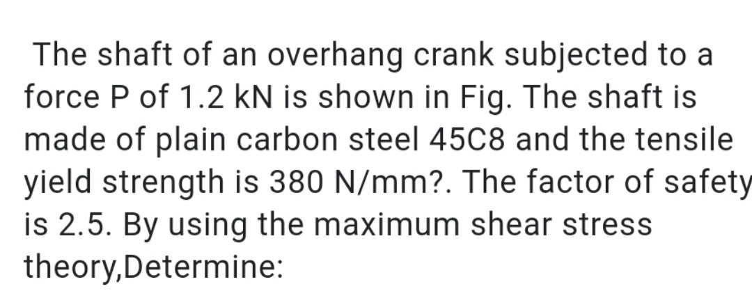 The shaft of an overhang crank subjected to a force P | Chegg.com
