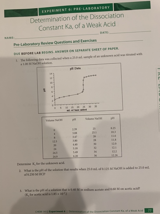 Solved EXPERIMENT 6: PRE-LABORATORY Determination of the | Chegg.com