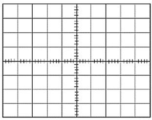 Solved Draw a 5kHz sinusoidal signal with an amplitude value | Chegg.com
