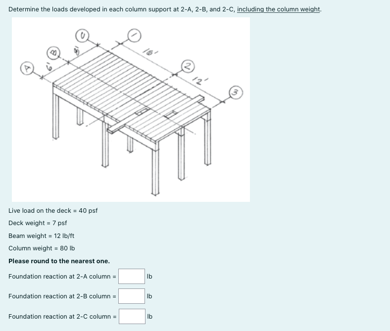 Solved Determine the loads developed in each column support | Chegg.com