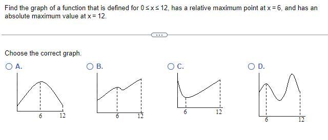Solved Find the graph of a function that is defined for 0 | Chegg.com