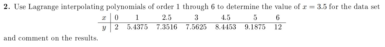 Solved 2. Use Lagrange interpolating polynomials of order 1 | Chegg.com Solved 2. Use Lagrange interpolating polynomials of order 1 | Chegg.com