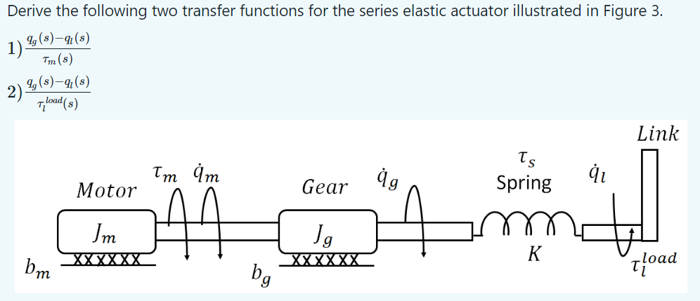 Solved Derive the following two transfer functions for the | Chegg.com