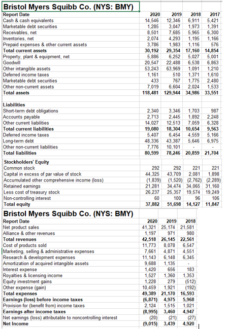 Solved (1) Prepare vertical common-size income statements | Chegg.com