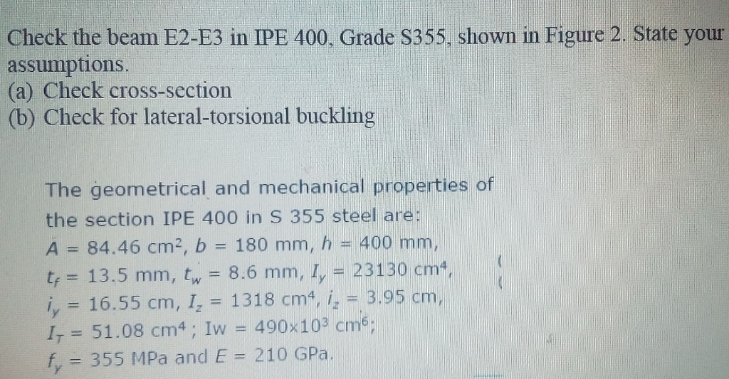 Check the beam E2-E3 in IPE 400, Grade S355, shown in | Chegg.com