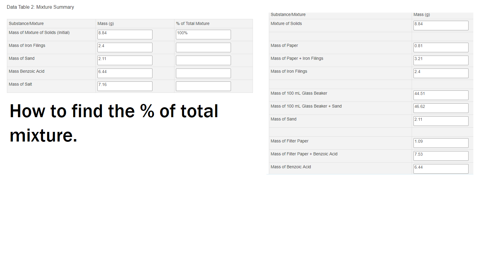 Solved Data Table 2: Mixture Summary Substance/Mixture Mass | Chegg.com