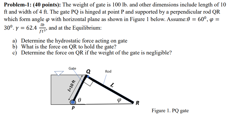 Solved Problem-1: (40 points): The weight of gate is 100 lb. | Chegg.com