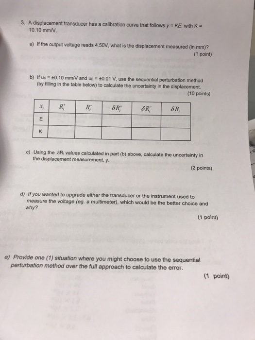 Solved 3, A displacement transducer has a calibration curve | Chegg.com