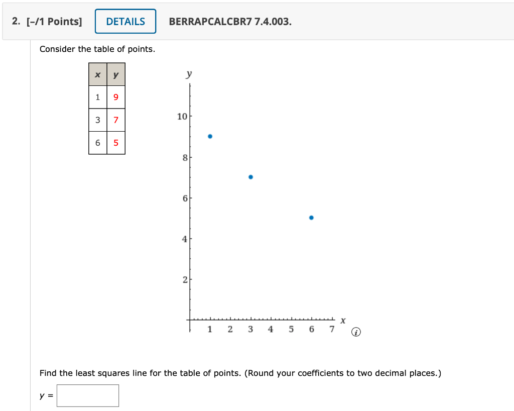 Solved 2. [-/1 Points] DETAILS BERRAPCALCBR7 7.4.003. | Chegg.com