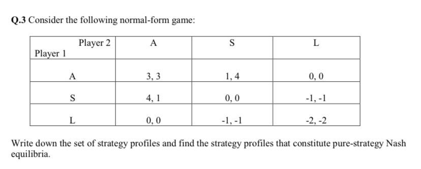 Solved Q.3 Consider the following normal-form game: Player 2 | Chegg.com