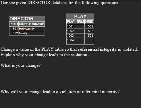 Solved Use the given DIRECTOR database for the following | Chegg.com