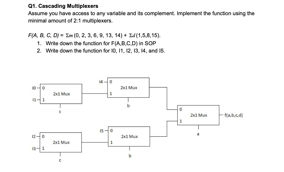 Solved Q1. Cascading Multiplexers Assume you have access to | Chegg.com