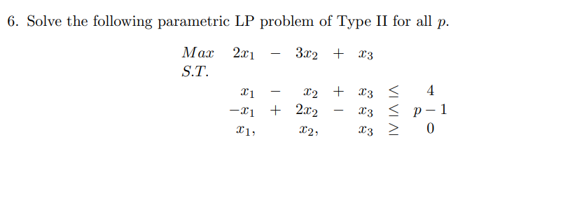 Solved by an EXPERT Solve the following parametric LP ﻿problem of ﻿Type | Chegg.com