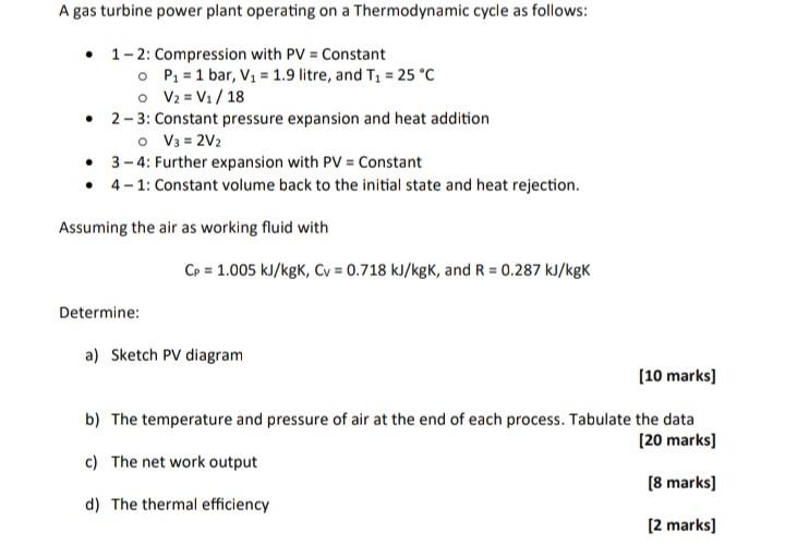 Solved A gas turbine power plant operating on a | Chegg.com
