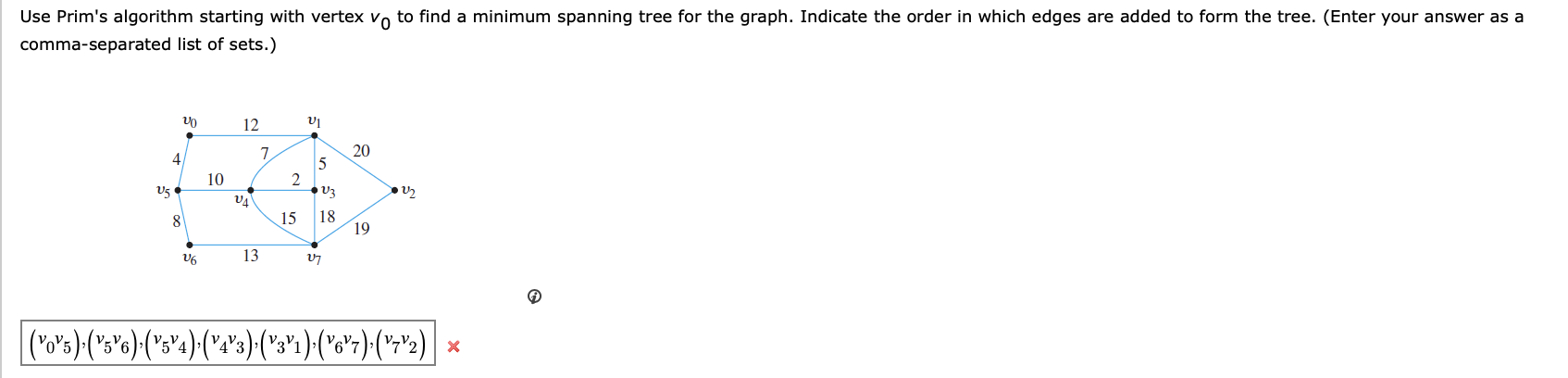Solved Use Prim's algorithm starting with vertex v0 to find | Chegg.com