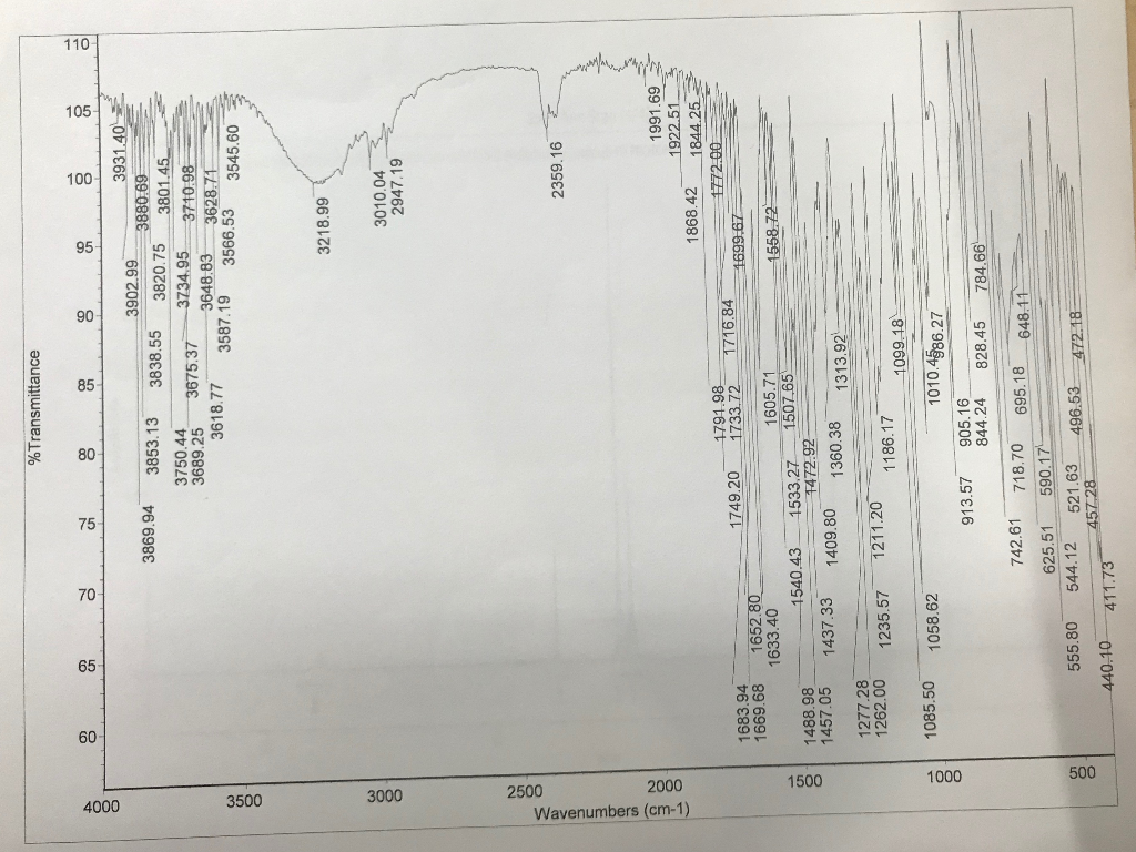 Please evaluate the IR, draw the structure, and note | Chegg.com