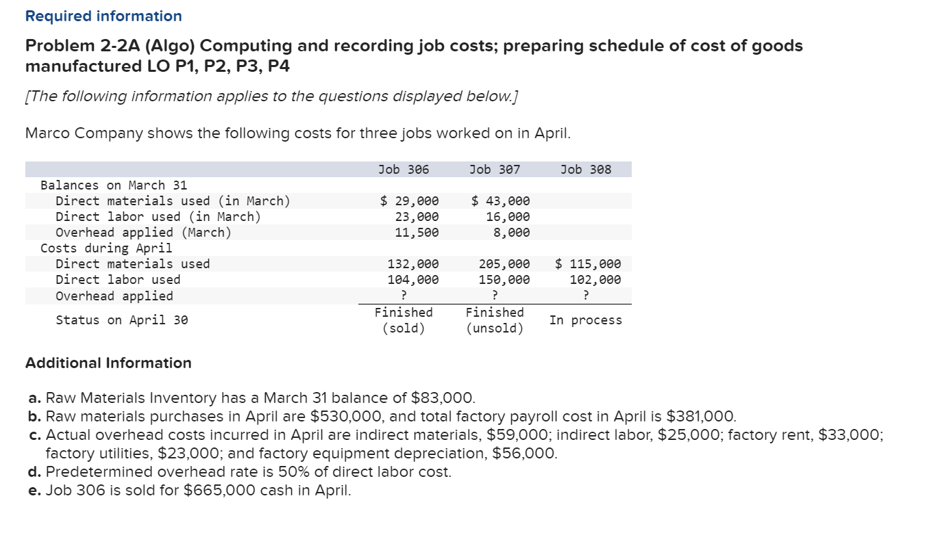 Solved Required information Problem 2-2A (Algo) Computing | Chegg.com
