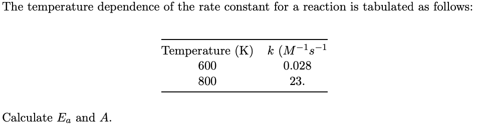 Solved The temperature dependence of the rate constant for a | Chegg.com